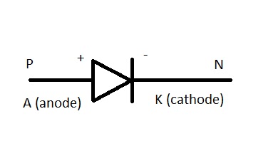 Roman Autotronics 2011: Transistors
