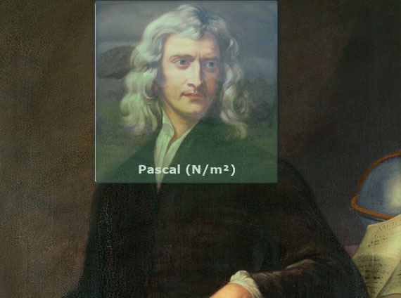 Ανέκδοτο (μόνο για φυσικούς) ~ Κλιματική Στασιμότητα...