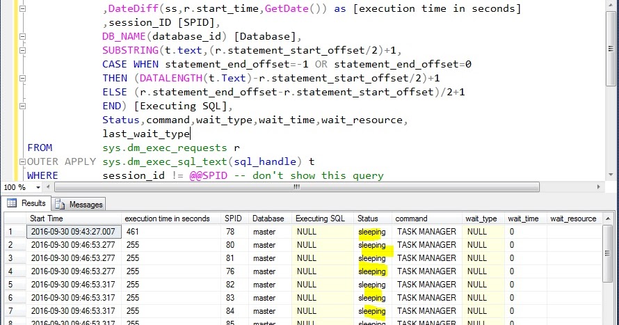 Microsoft Business Intelligence Get The Currently Executing Sql Query