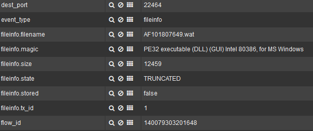 IT Security through Open Source : Suricata - filtering tricks for the fileinfo output with eve.json