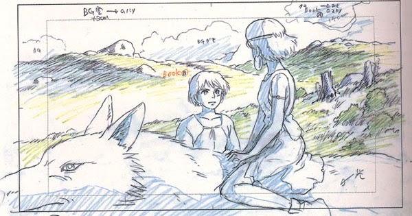 Studio Practice: Studio Brief 2- Storyboard Artist- Hayao Miyazaki