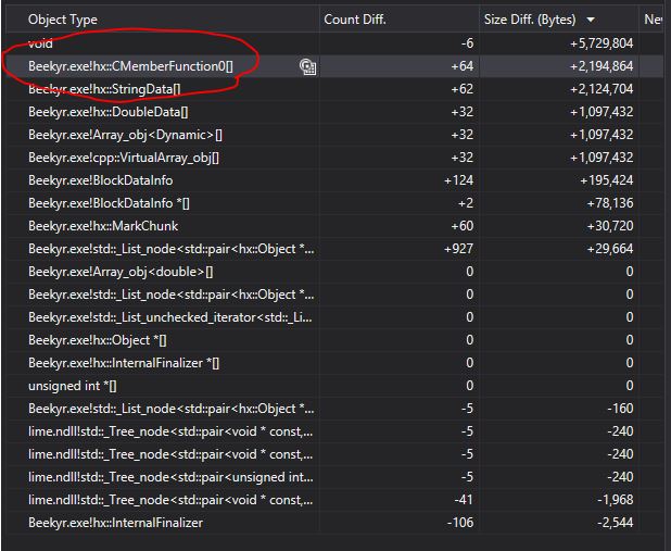 KaleidoGames: How to profile Haxe HXCPP with Visual Studio.
