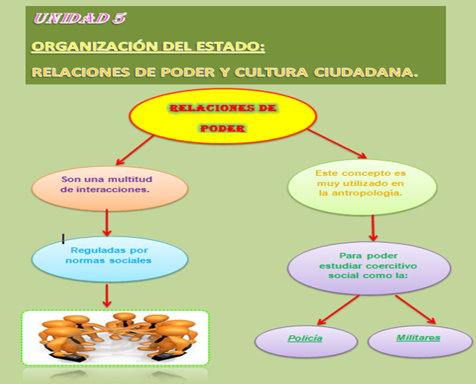 Portafolio del Estudiante "E"