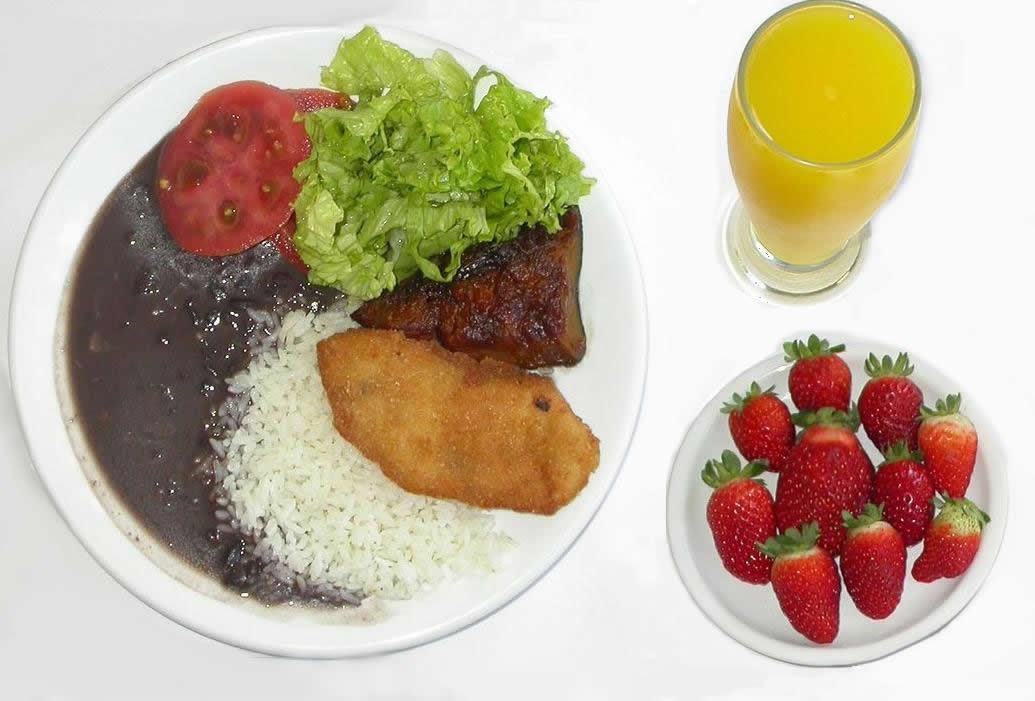 Nutrição na Moda: Alimentação Saudável - Prato Perfeito...