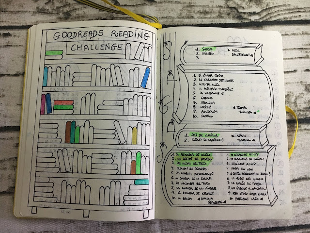Life is a Book: Mi Bullet Journal