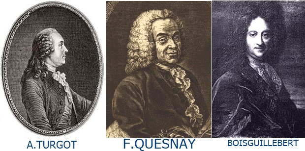 Physiocracy ~ Father Of Economics