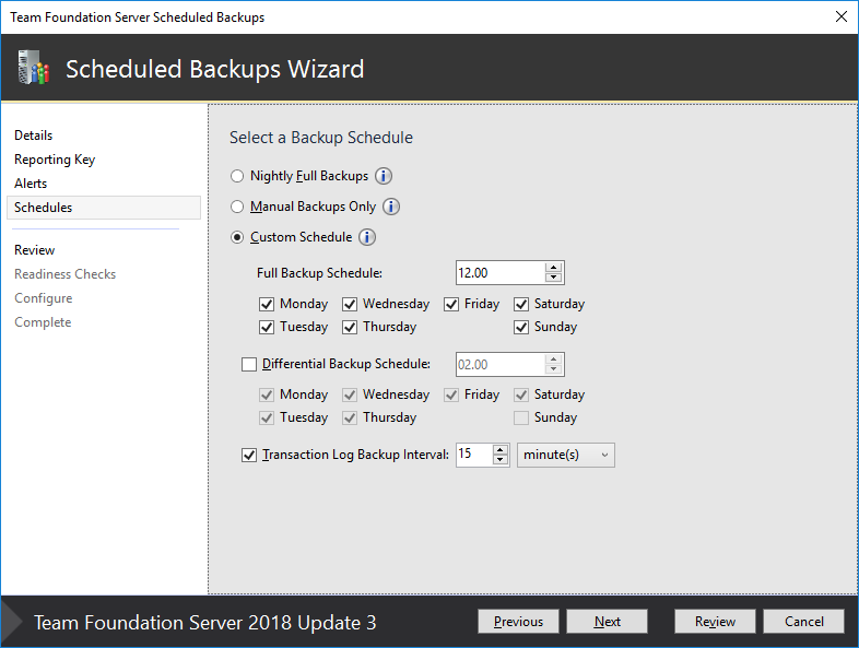 SQLAdmin: Team Foundation Server on a single server