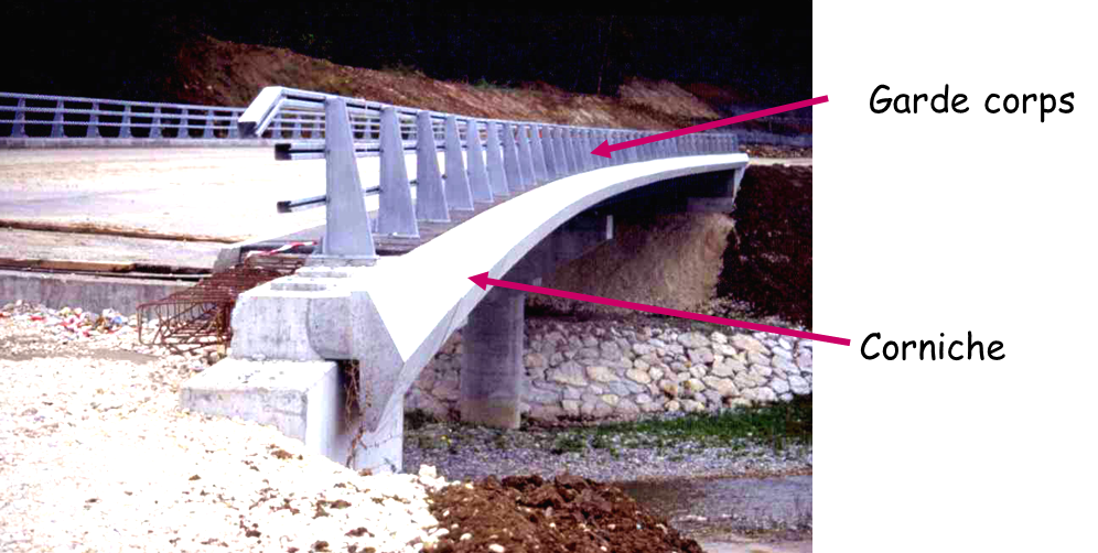 Le monde de GÉNIE CIVIL.: Les ponts - Généralités
