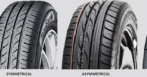 My Info for all: Jenis tayar kereta yang patut anda tahu