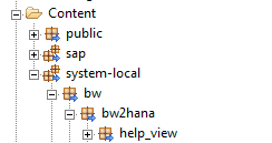 some sap bi: Местонахождение объектов "External SAP Hana View"