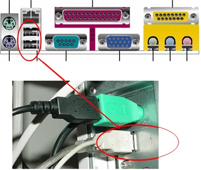 Materi Setting Peripheral - SELAMAT DATANG DI BLOG SAYA