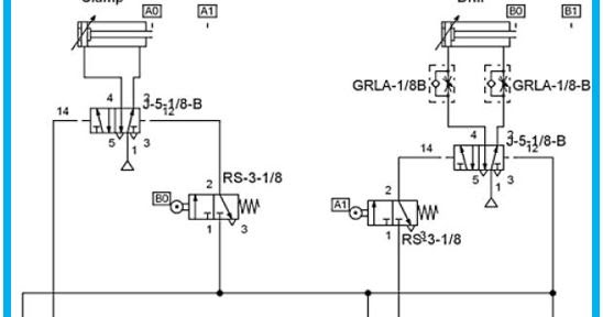Instrumentación & Automatización: Curso de Neumática Parte 1