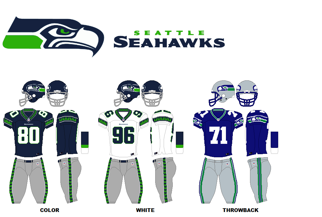 sports unis: NFL Uniforms