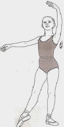 A Sweet Ballerina : Dicionário do Ballet - E - F