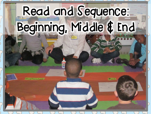 Parts Of A Story Beginning Middle And End