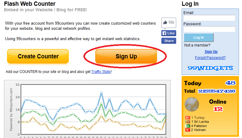 Add Flash Web Counter For web siote ~ ONLINE IT ACADEMY