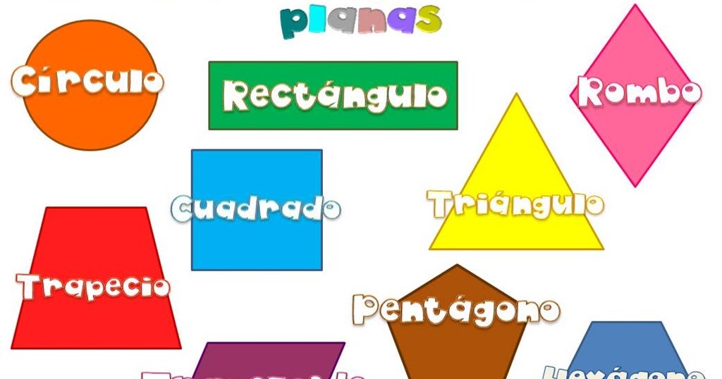 laura: LAS FIGURAS GEOMÉTRICAS