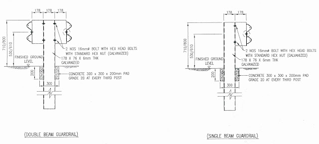 Pavement Rehabilitation: Guardrail Works