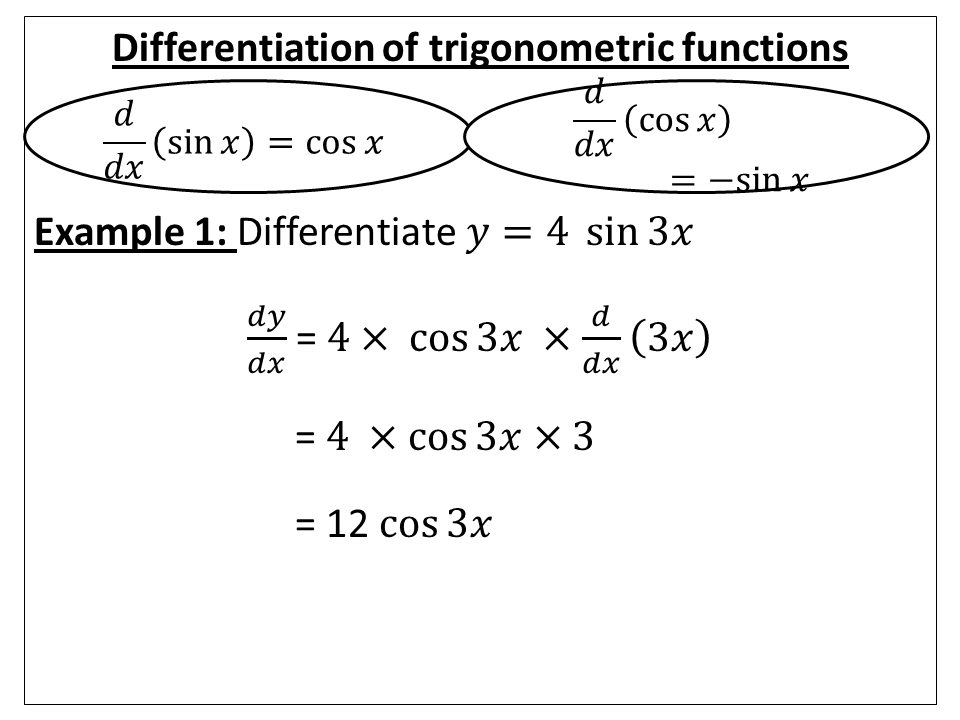 Math12: CHAPTER - 2 : DIFFERENTIATION