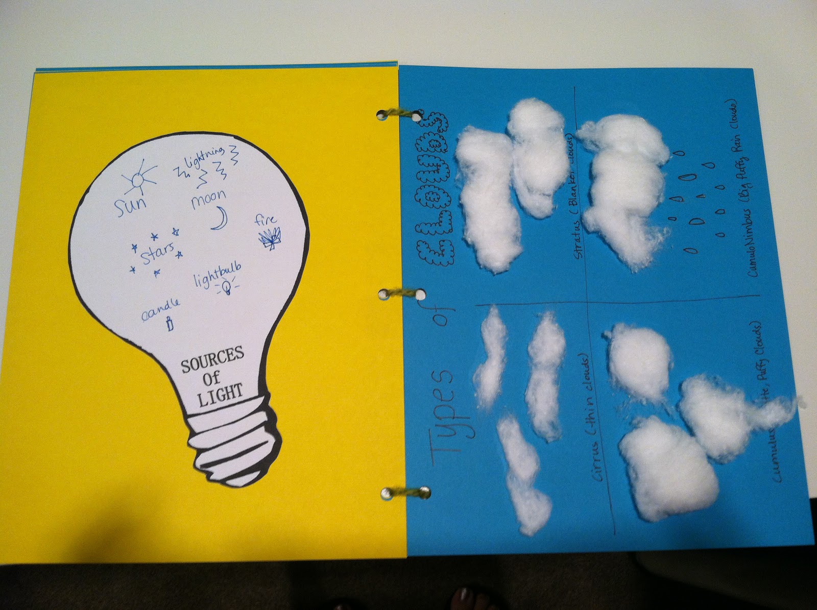 Dickerson Diaries: FIAR: Storm in the Night & Weather