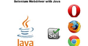 All Things You Should Know About Selenium, REST API, SOAP UI(Groovy ...