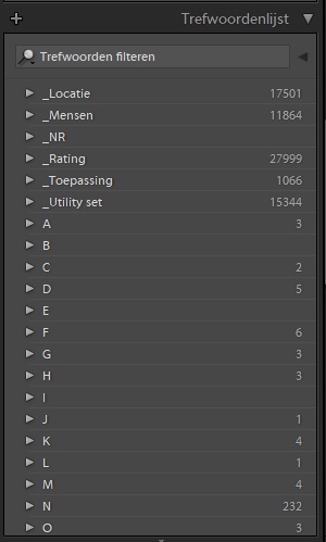 Digitaalfotobeheer: april 2018