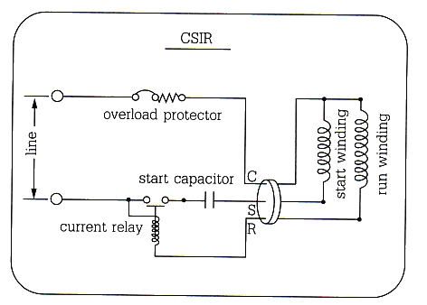อมรวิวัฒน์ ภูษา