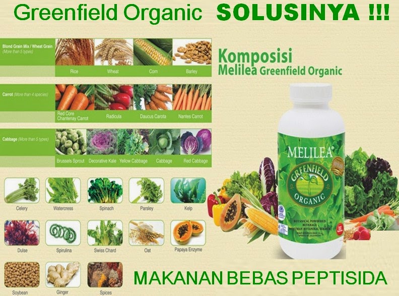 CARA PEMAKAIAN MELILEA SKIN CARE untuk hasil yang MAKSIMAL | MELILEA ...