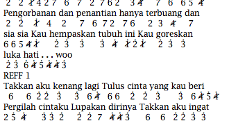 Not Angka Musik Pianika Lagu Plus Lirik Not Angka Pianika Lagu Hello ...