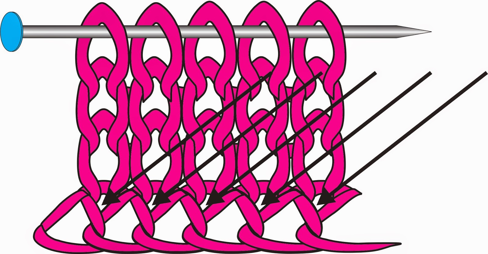 Now How Am I Supposed To Knit A Blog Crimped Row Stitch 1 now-how-am-i-supposed-to-knit-a-blog-crimped-row-stitch-1