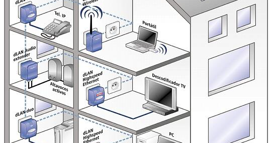 | COMPUTER NETWORK SERVICES