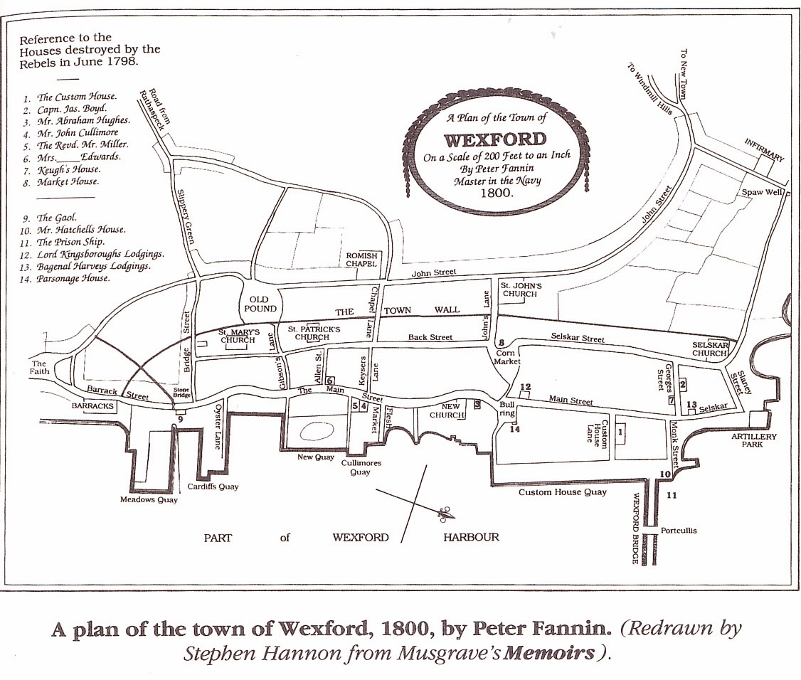 Laurence Butler- the life of a 1798 Irish Rebel: Laurence Butler- Ch ...