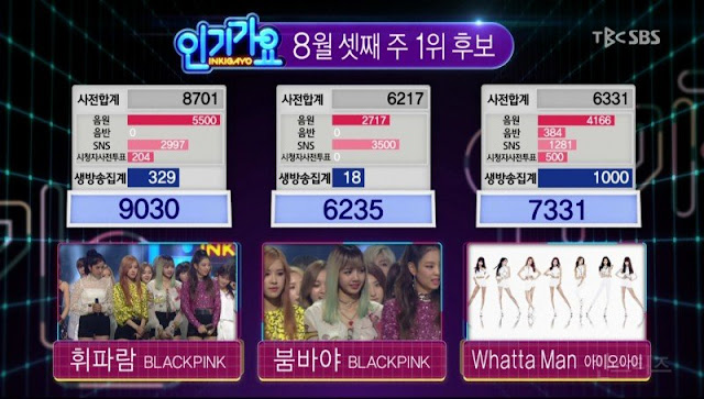 Debut BLACKPINK - Raih Trofi Kemenangan Pertama, Jennie Kim dan Member ...