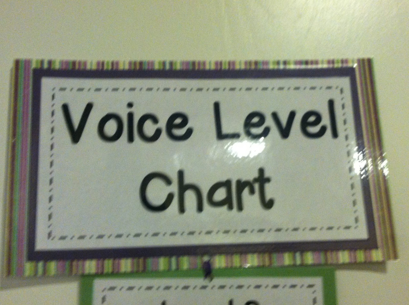 Voice Level Chart - Early Monday Made-It - Team J's Classroom Fun