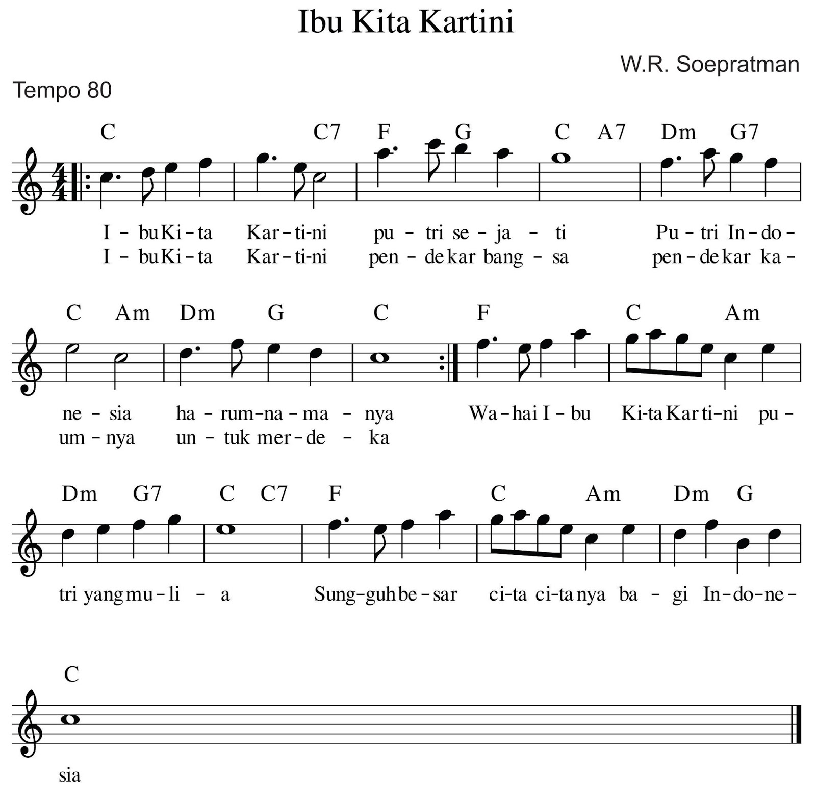 Not Angka Ke Not Balok Nada D - SEPUTAR MUSIK