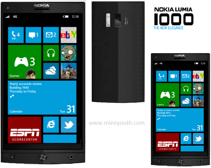 New Technologies in Gadget+: Nokia Lumia 1000