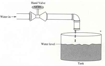 Sharing is caring: November 2011