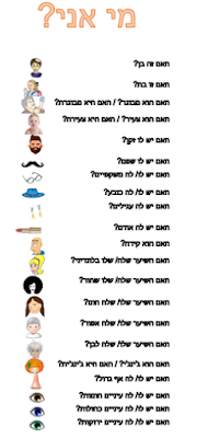 Insights from the Front Line of Jewish Education: Guess Who? Game in Hebrew