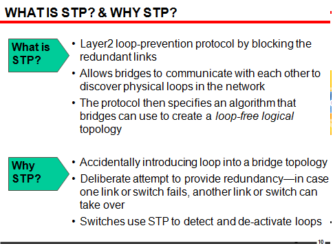 Python/Networking/Security/Virtualization Fundamentals: Spanning Tree Protocol!!