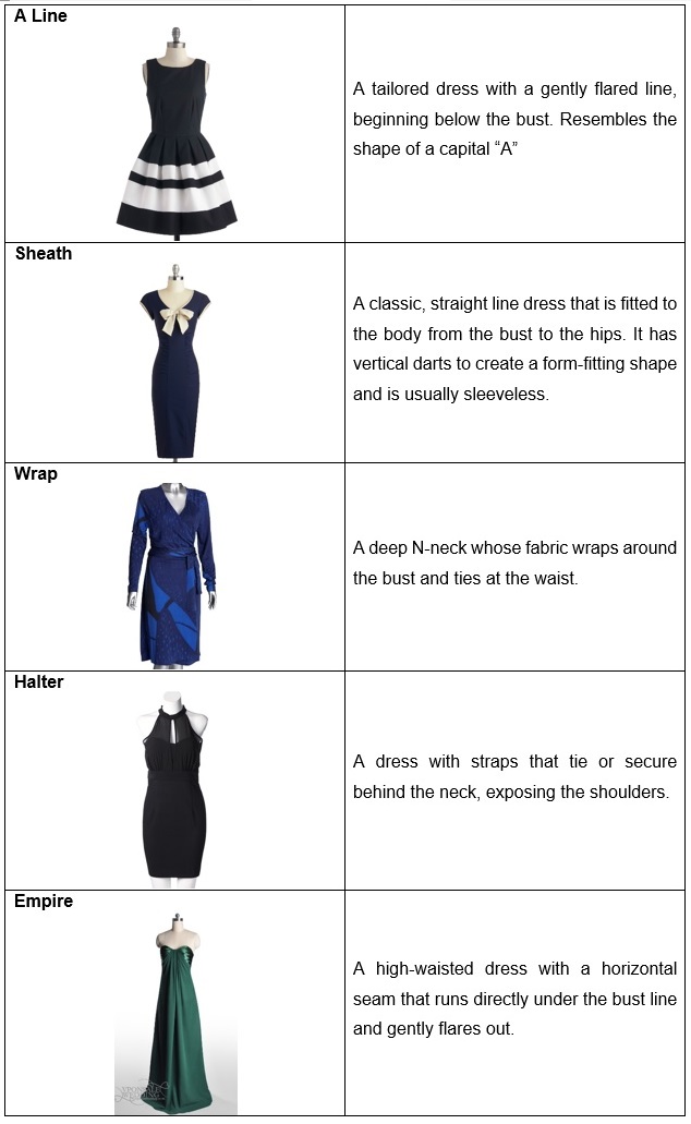 Brandi's Buzzar Blog: Women's Clothing Guide