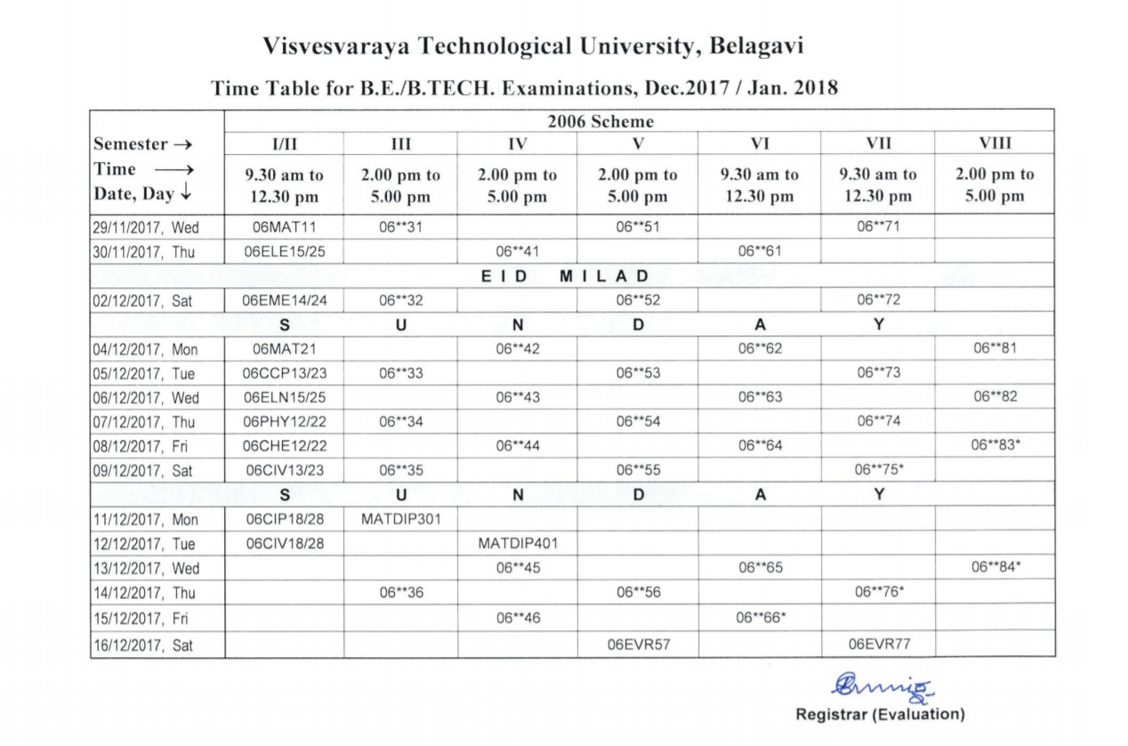 True Gift: VTU Time Table December 2017 January 2018 - VTU Time Table ...