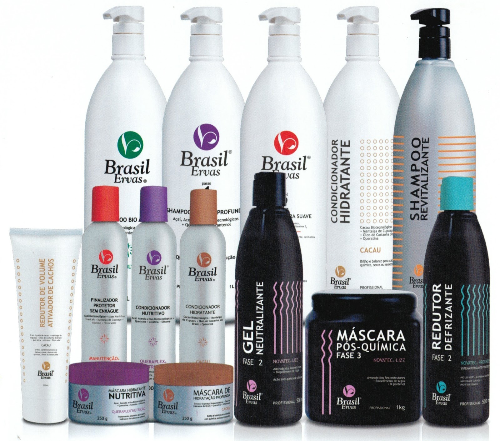 Brasil Ervas Cosméticos: Você sabia? O Brasil é top em produtos para ...