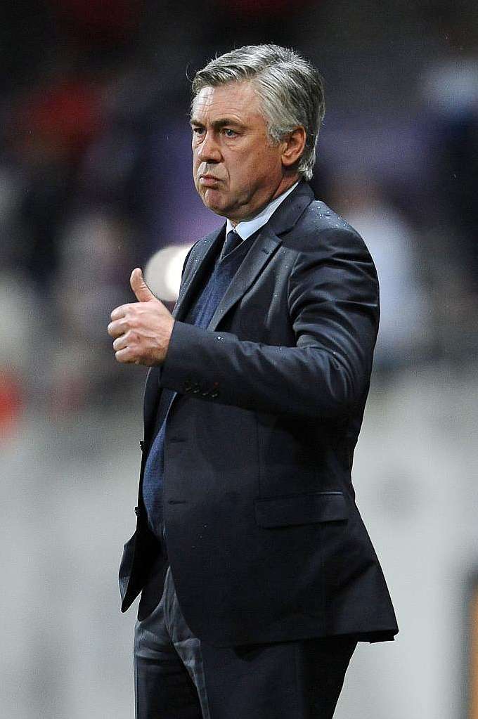 Spanish Football | Soccer | Sports Blog