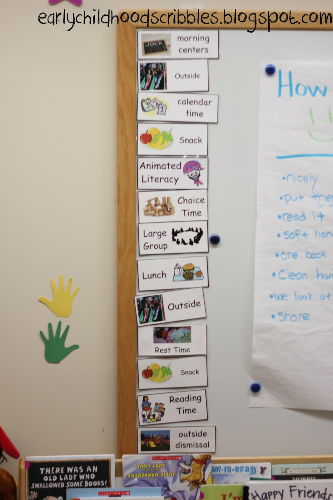 Early Childhood Scribbles: Preschool Schedule