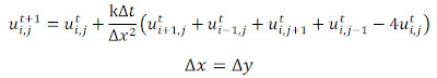 Geophysics Matlab: Heat diffusion on a Plate (2D finite difference)