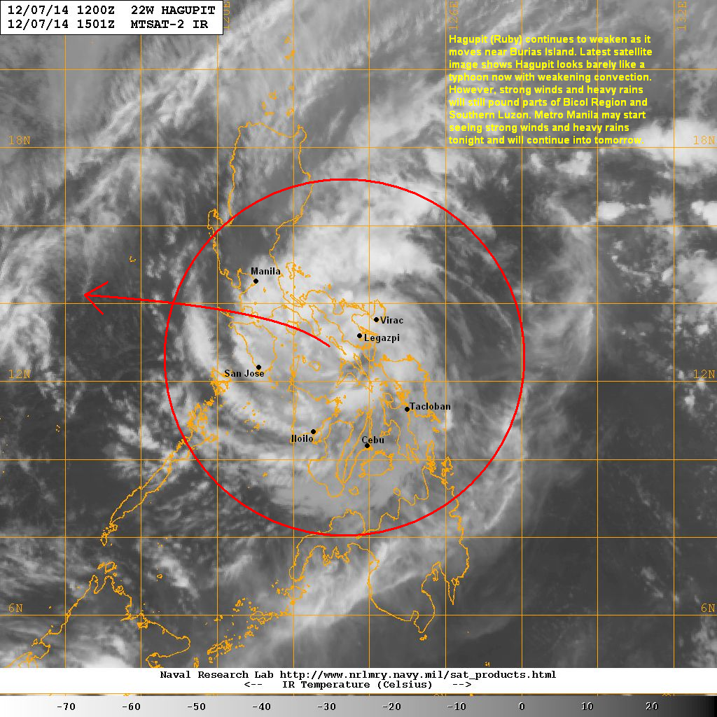 SA GITNA NG BAGYO: Typhoon Hagupit (Ruby) Update #11
