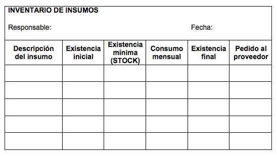 Reportes Informáticos.: Inventario de insumos.