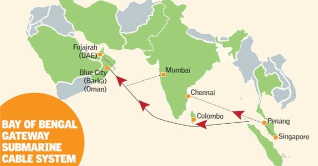 Reliance Jio: Connected India To World - TECHPHLIE