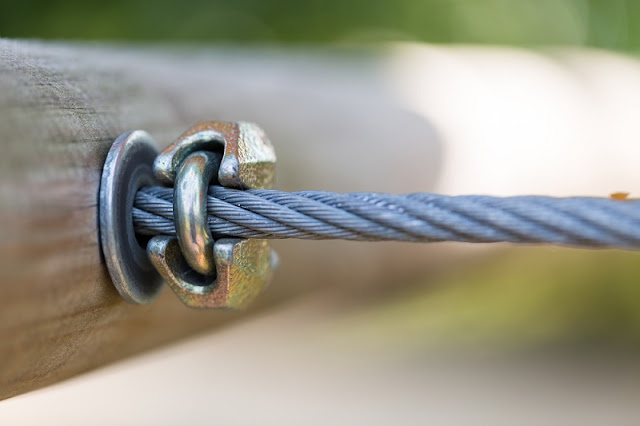 Safety Anchor Points - Which You Should Always Avoid Using