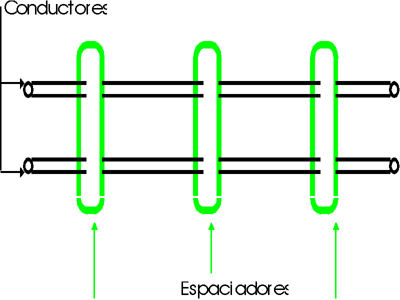 TEORÍA ELECTROMAGNETICA